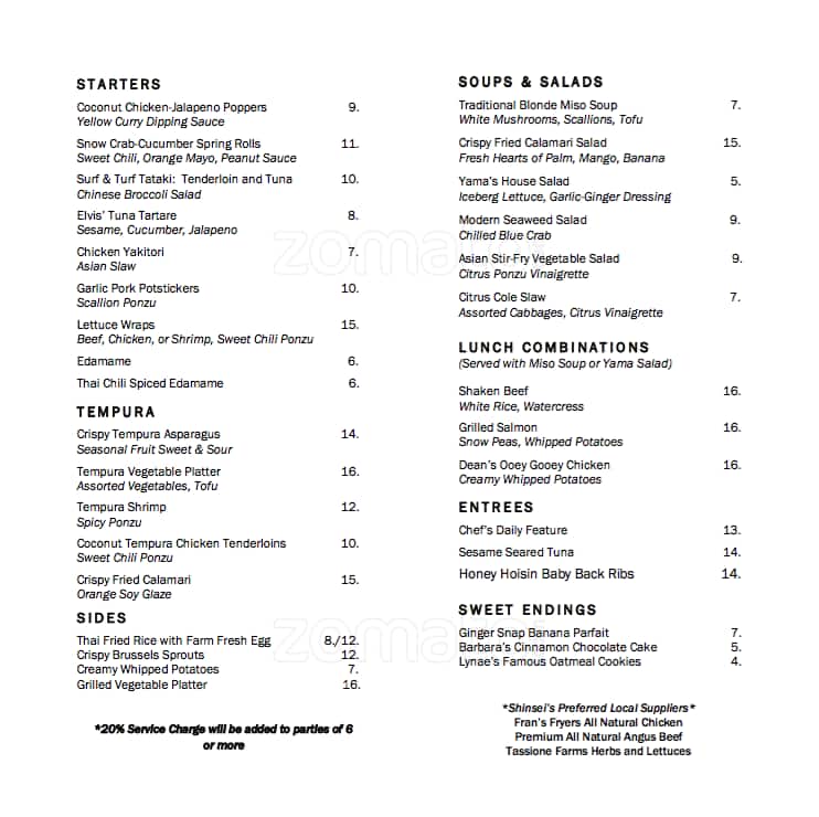 Shinsei Menu, Menu v reštaurácii Shinsei, Vickery Meadow, Dallas ...
