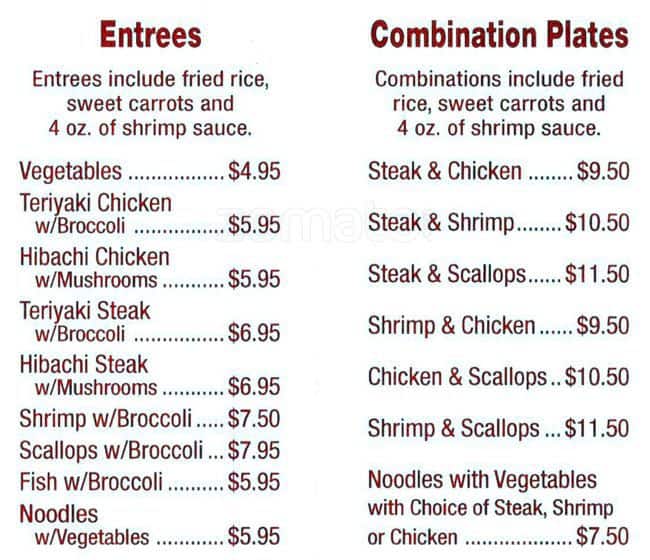 Sogo Menu, Menu for Sogo, Huntersville, Charlotte - Urbanspoon/Zomato