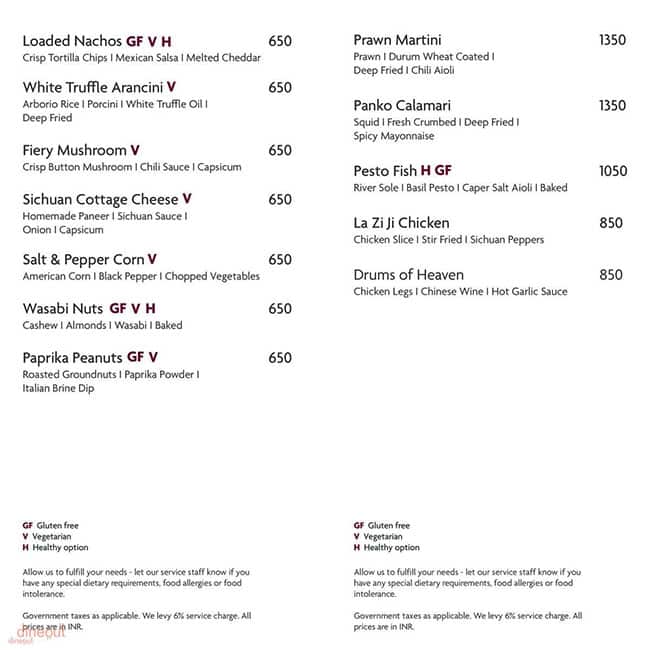 Menu at Copper Bar - Crowne Plaza, New Delhi