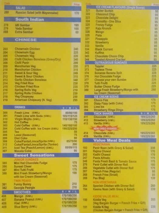 Menu at Hot Millions 1, Chandigarh