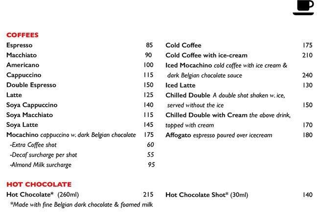 Kala Ghoda Cafe, Fort, Mumbai - Zomato