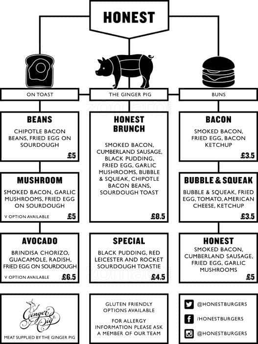 Honest Burgers Menu, Menu for Honest Burgers, Clapham, London - Zomato UK