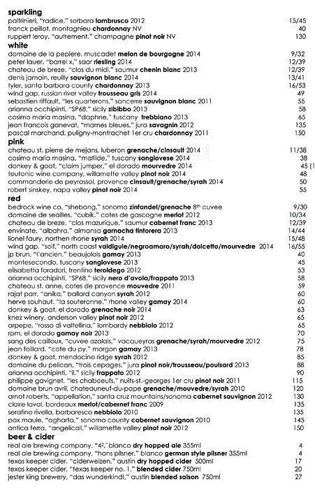 Menu at Texas French Bread pub & bar, Austin, Rio Grande St