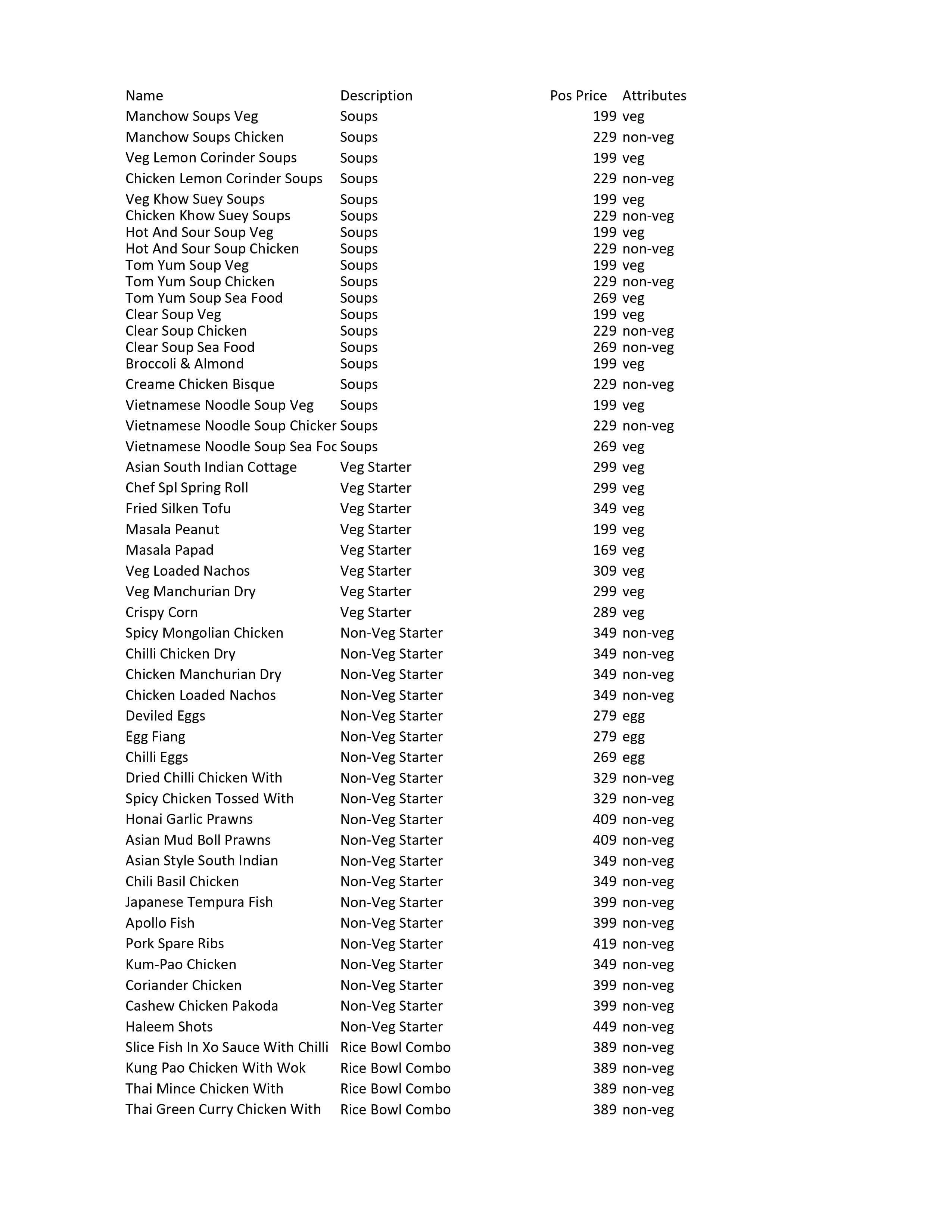 Menu of House Party Bar & Kitchen, Sainikpuri, Secunderabad