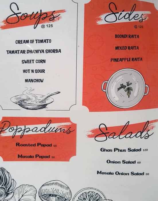 Menu at Indus Flavour Express, Delhi, 1