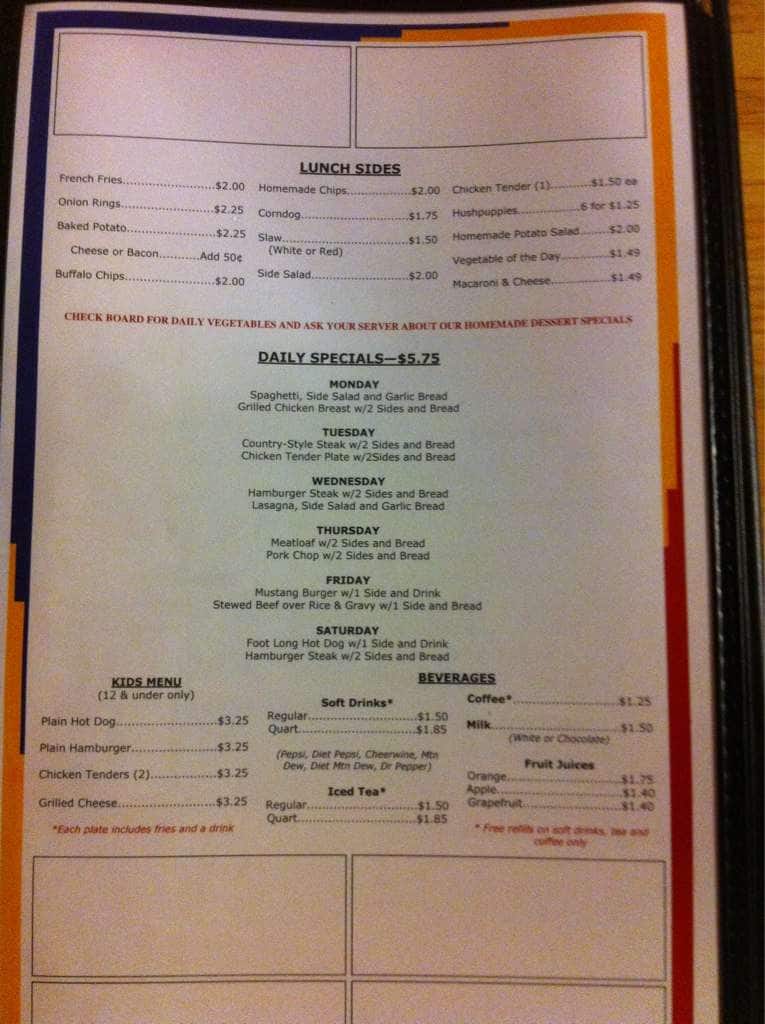 Menu at East Rowan Cafe, Rockwell