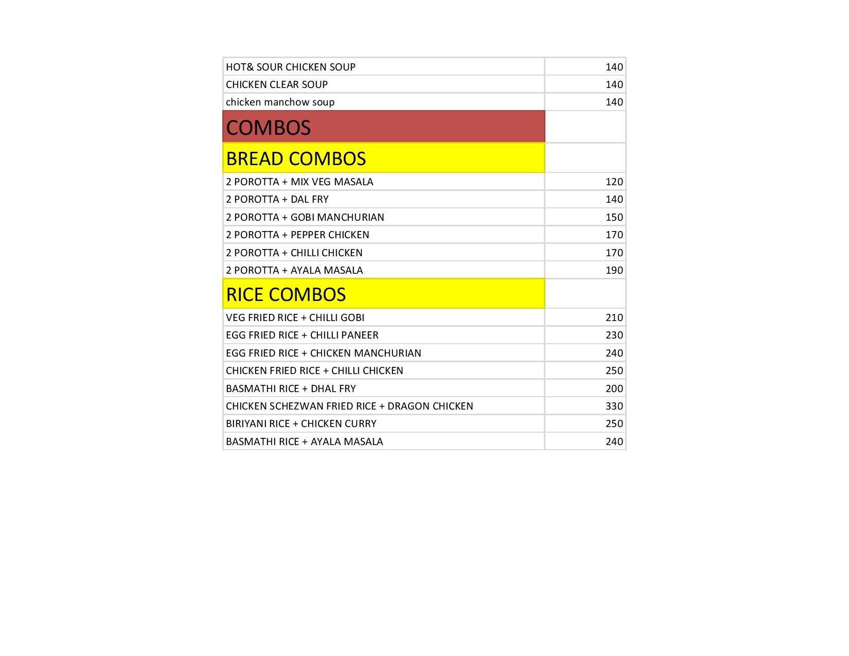 Menu at Ceylon Bake House, Kochi, Monastry Road