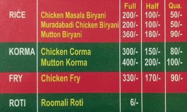 Taj Chicken Corner Menu, Menu for Taj Chicken Corner, Rohini, New Delhi ...