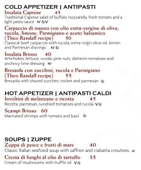 Brioso - Crowne Plaza Dubai Deira Menu - Zomato