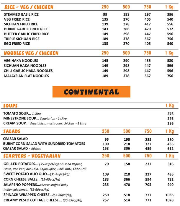 Menu at FBK- Foods By The Kilo, Mumbai