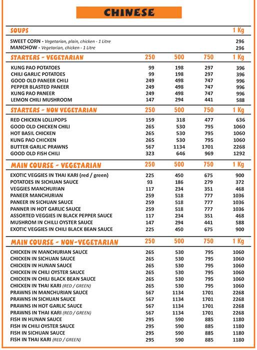 Menu at FBK- Foods By The Kilo, Mumbai