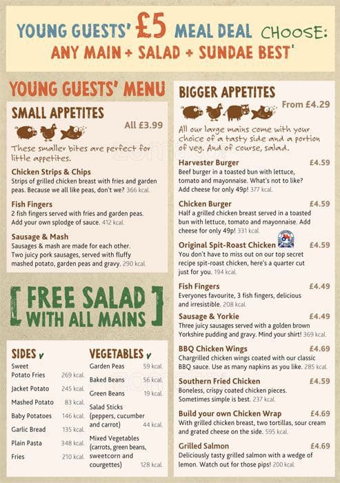Menu at The Castle pub & bar, Woodford, 393-395 High Road