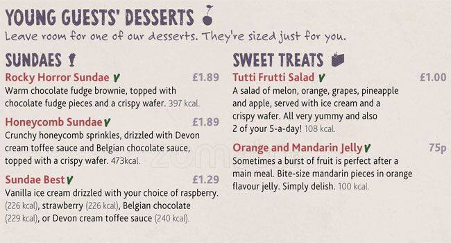 Menu at The Castle pub & bar, Woodford, 393-395 High Road