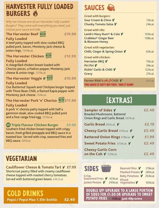 Menu at The Castle pub & bar, Woodford, 393-395 High Road