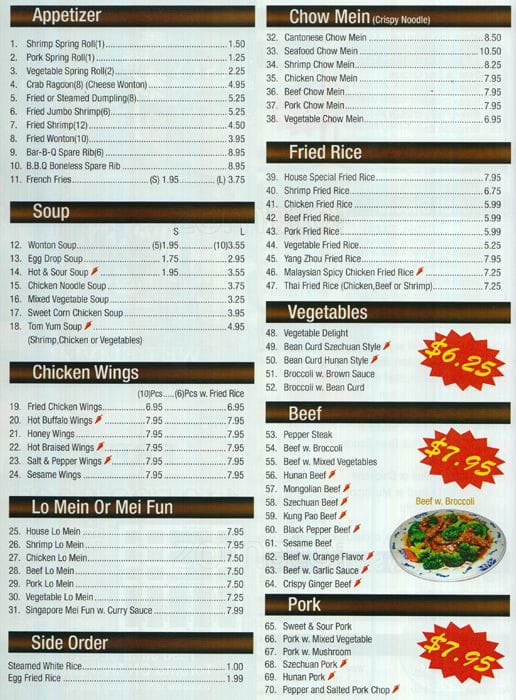 Menu at Tasty House restaurant, Toronto, Jane Street