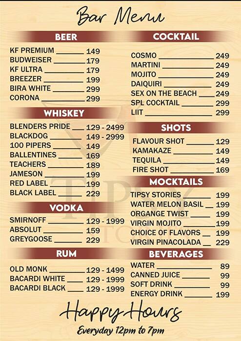 Menu at The White Rabbit - Bar and Kitchen, Hyderabad