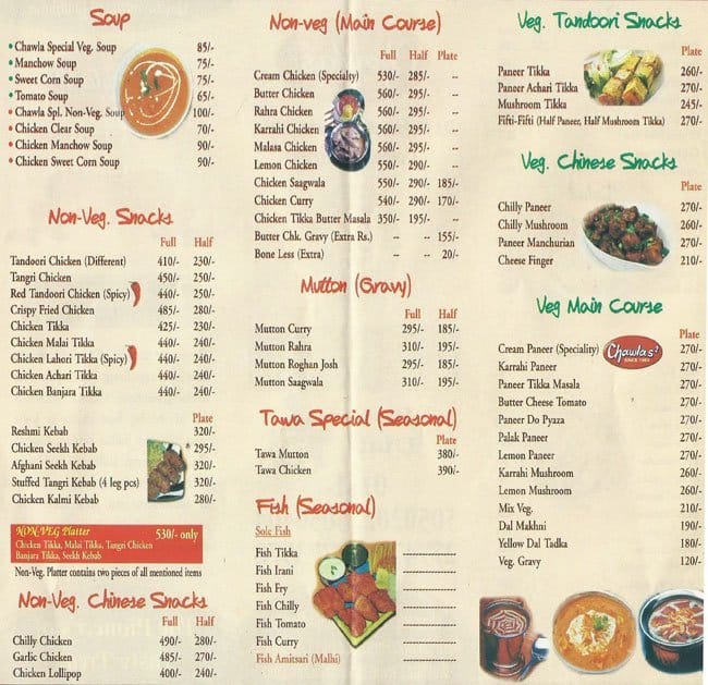 Chawla's 2 Menu, Menu untuk Chawla's 2, Gurdev Nagar, Ludhiana - Zomato