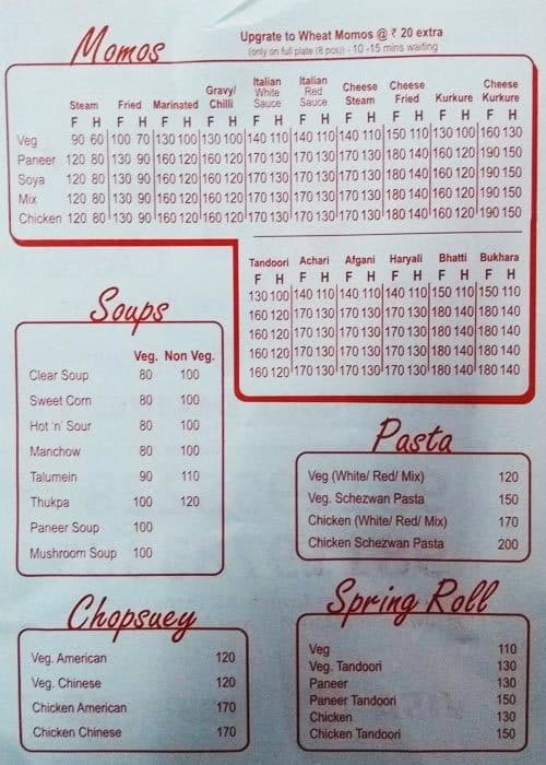 Momo's Cafe Menu, Menu for Momo's Cafe, Paschim Vihar, New Delhi - Zomato