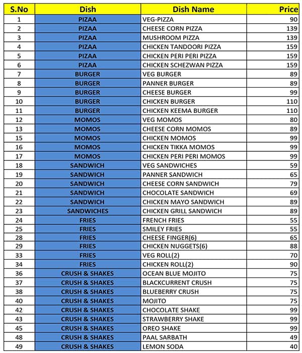 Menu of Foodilicious Restaurant, Kelambakkam, Chennai
