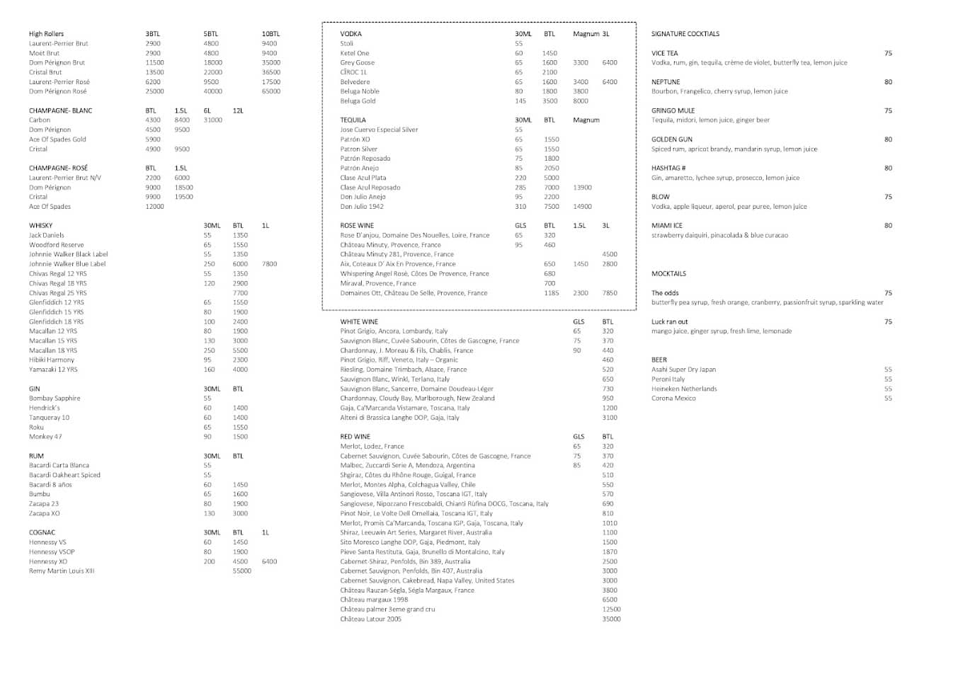Menu of Vice, Business Bay, Dubai