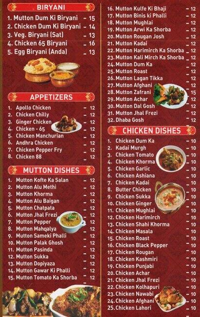 Zehour Al Nabaa Restaurant Menu - Zomato