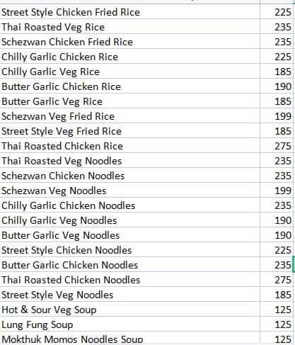 Menu at Hot momos, Chennai, 37