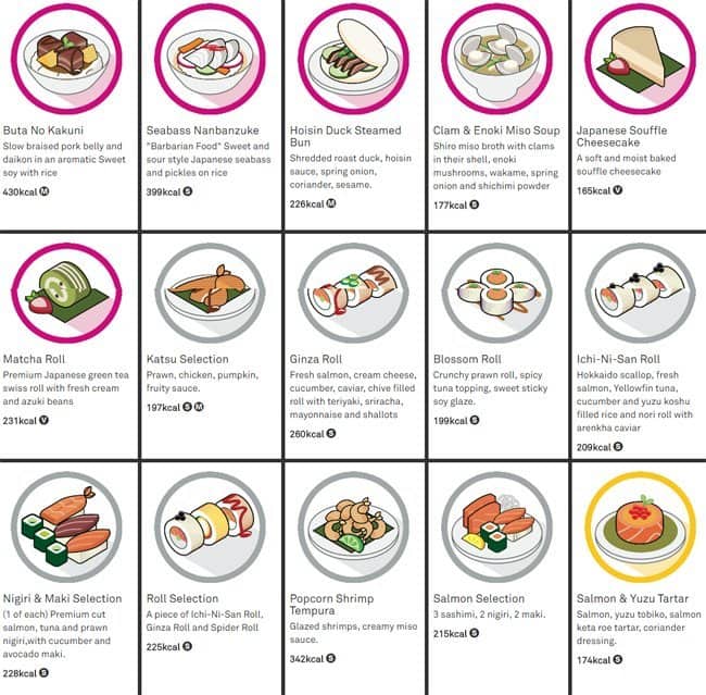 Menu at Yo! Sushi restaurant, London, 52 Poland St