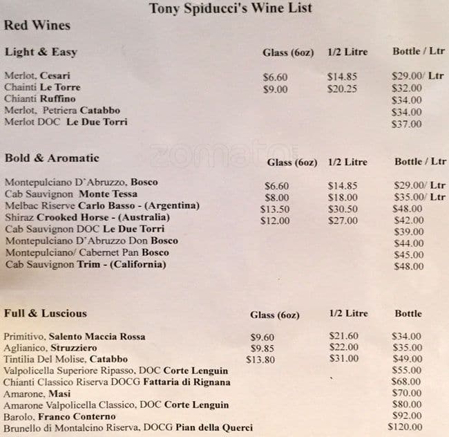 Menu at Tony Spiducci's Ristorante BBQ, Milton