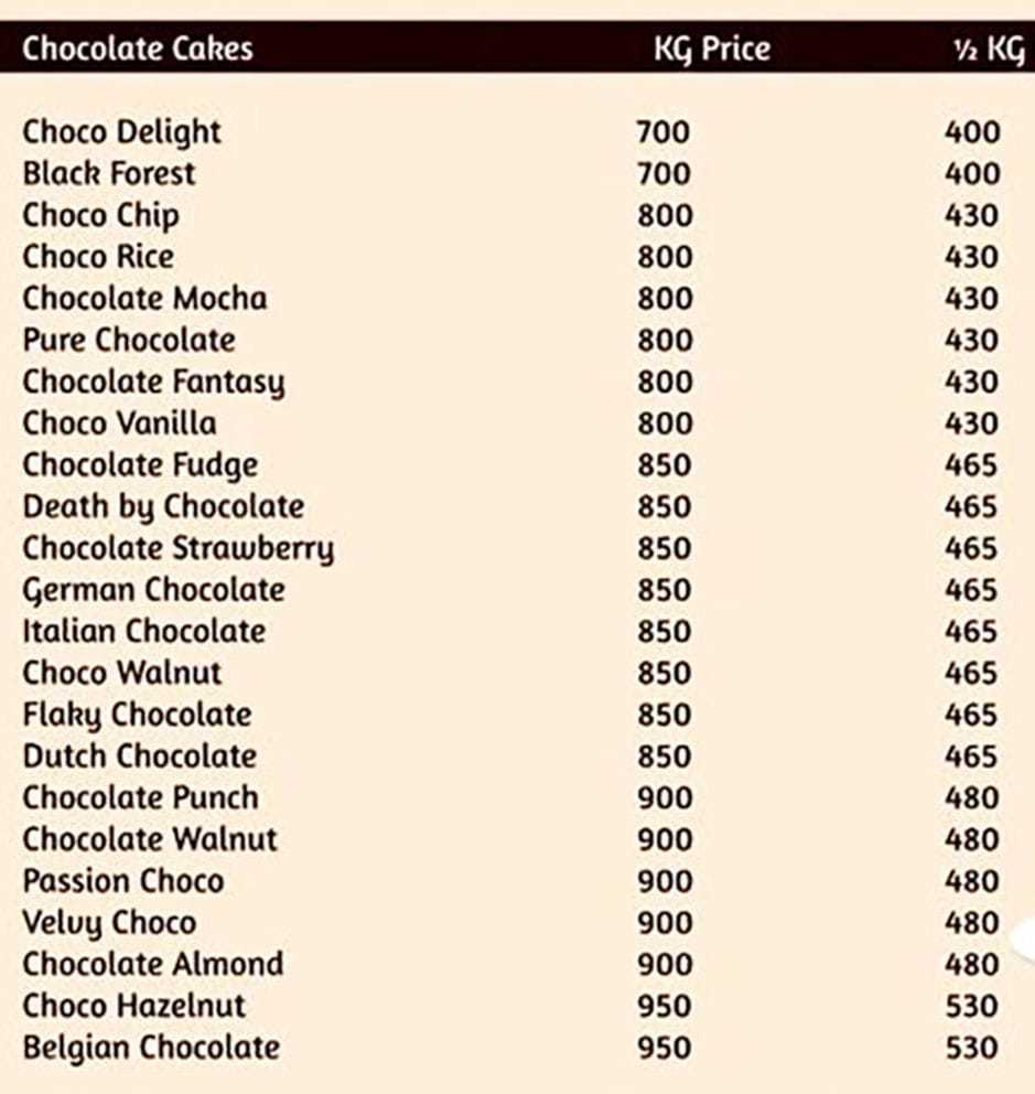 Menu of Bun Bread Bakers, Vile Parle West, Mumbai