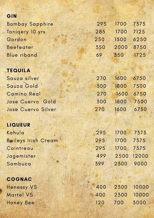 Menu at The Eye Club Resto Lounge & Bar - Hotel Hindusthan ...