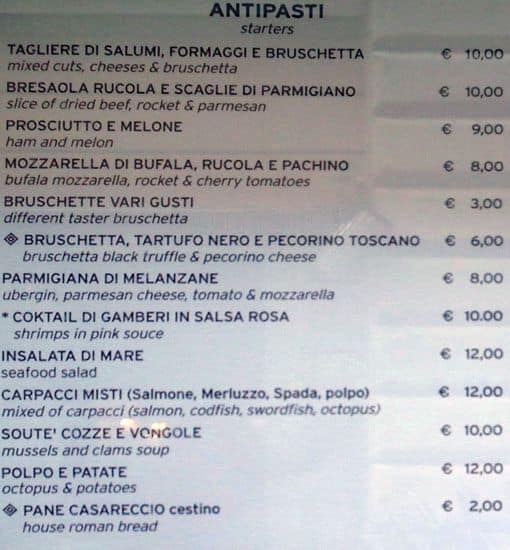 Osteria Barberini Rome