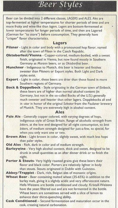 Carta del pub y bar The Ginger Man, Plano, Bishop Rd Suite E1