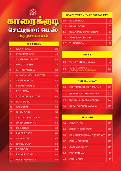 Menu of SS Karaikudi Chettainadu Mess, K.K. Nagar, Chennai