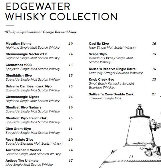 Menu at Edgewater Dining & Lounge restaurant, Surfers Paradise