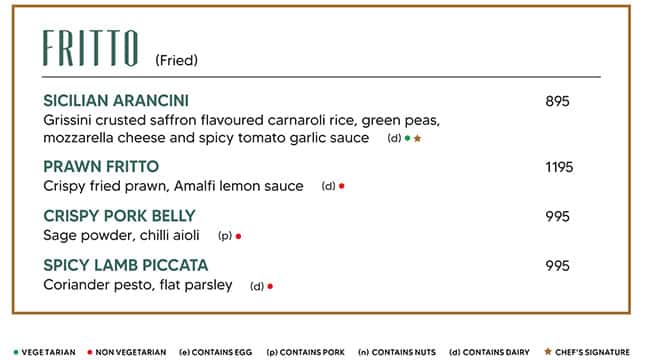 Menu at Grappa Bar, New Delhi