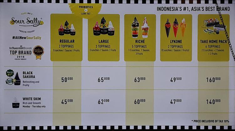 Menu at Sour Sally, Bandung, Istana Plaza