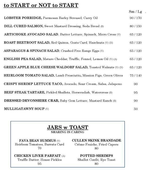 Menu at Vu's Restaurant, Dubai