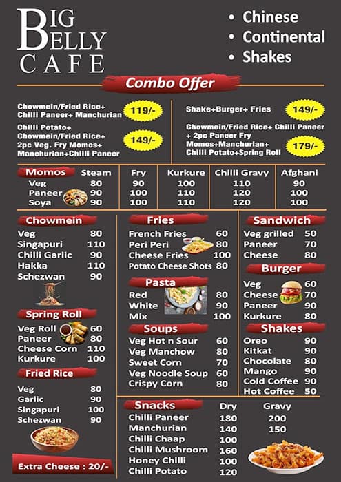 Menu of Big Belly Cafe, Rohini, New Delhi