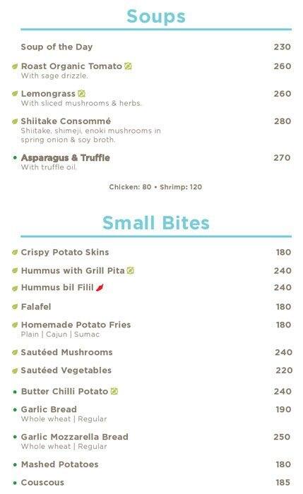 Cafe Basilico - Bistro & Deli, Colaba, Mumbai - Zomato