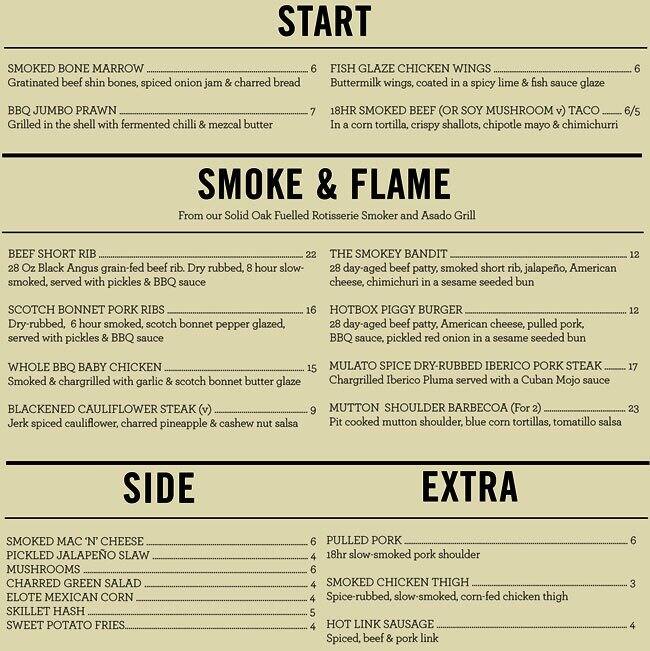 Menu at HotBox London BBQ, London, 46-48 Commercial St