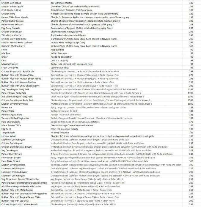 Menu at Atmosphere Lounge and Kitchen, Jamshedpur
