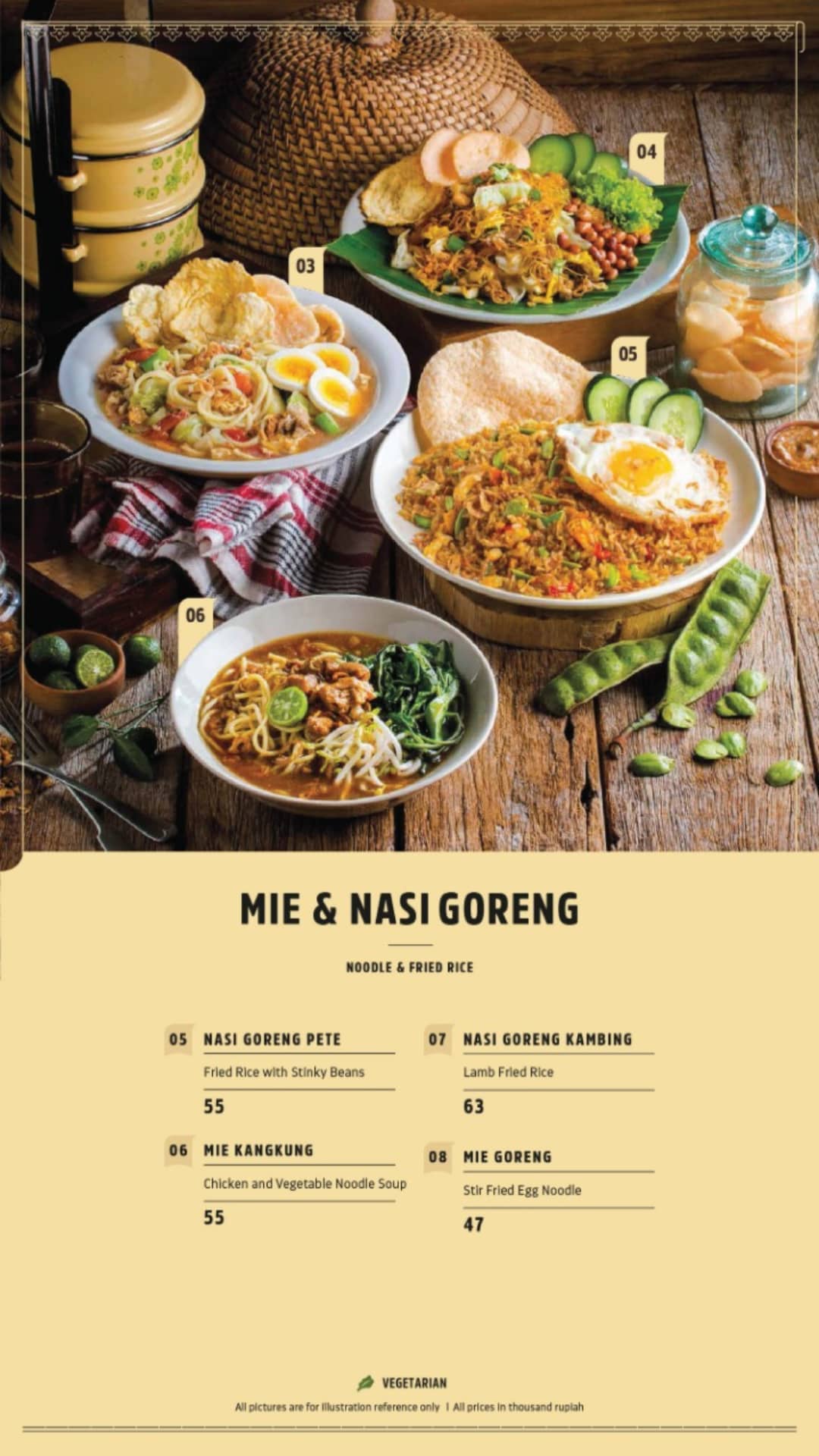 Menu at Kafe Betawi restaurant, South Jakarta, Kota Kasablanka Lantai ...