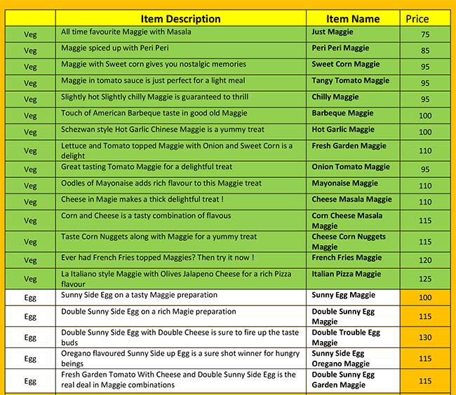 Menu of Maggi & Me, Sarjapur Road, Bangalore