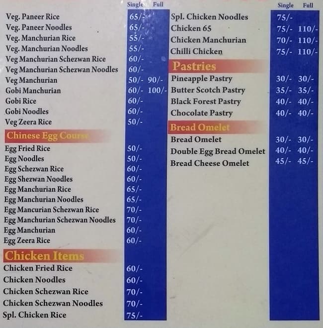 Menu at Tipsy Topsy Bakers, Hyderabad, Plot no 279