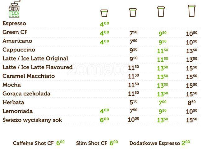 Menu at Coffee Feel cafe, Warsaw, Dobra 56/66