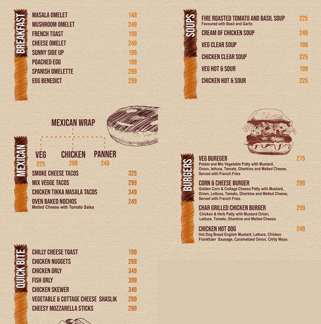 Menu of Four Directions Cafe, Saket, New Delhi