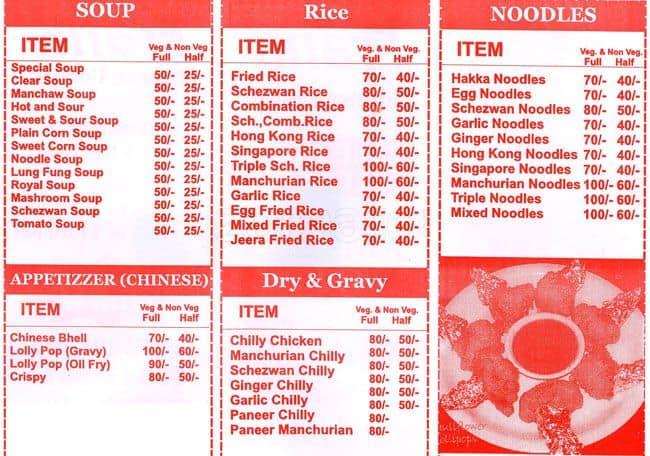 Menu at Frank Chinese, Mumbai, 3, Shanti Park