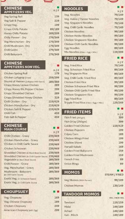 Hot n Spice Menu, Menu for Hot n Spice, Sector 20, Dwarka, New Delhi ...