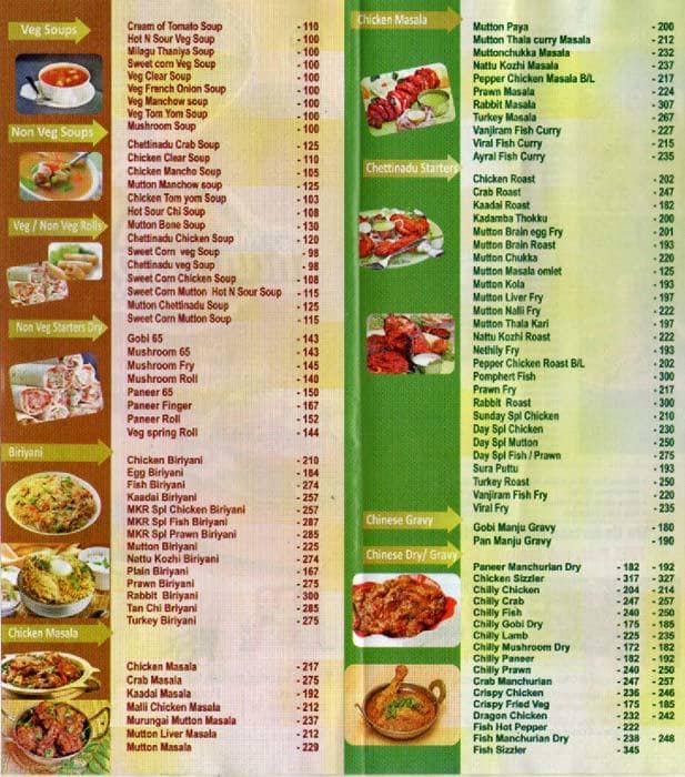 Madurai Kannappar Mess Menu, Menu for Madurai Kannappar Mess ...