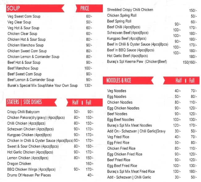 Menu of The Buraq Kitchen, Kidderpore, Kolkata